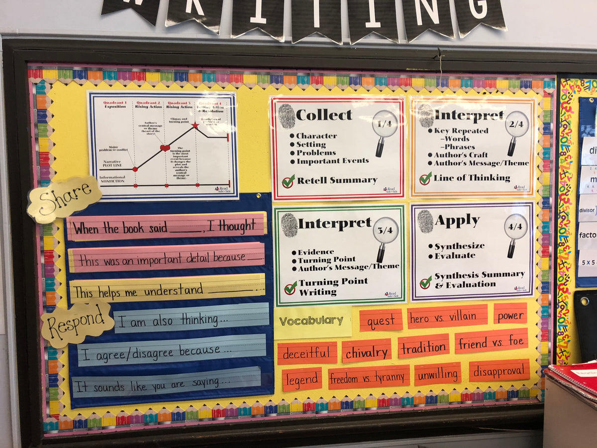 What do I need to do to get ready to teach the program? — Read Side by Side